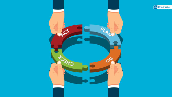 What Is BCMS and Why Do You Need It for Your Business - ContinuSys